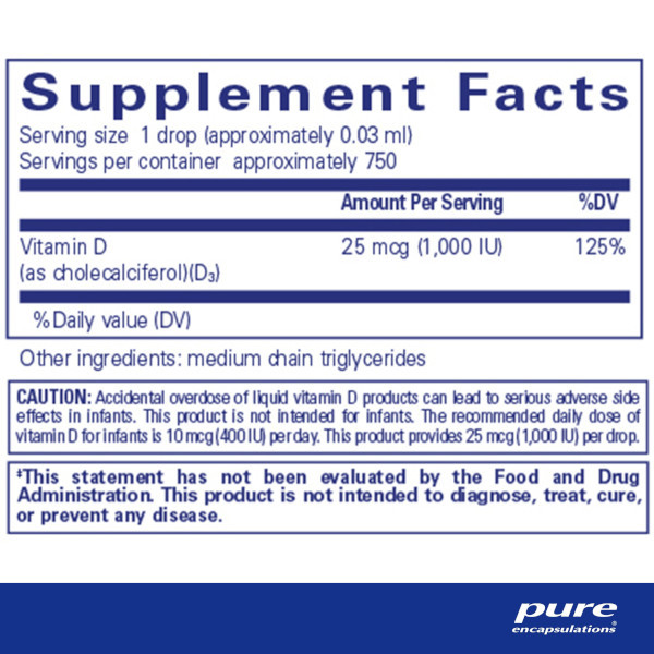Liquid Vitamin D3 - Pure Encapsulations 0.75 oz (22.5 ml) - MorNatural