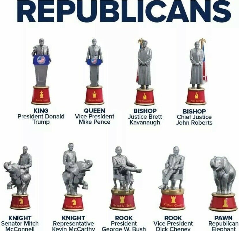 2020 BATTLE FOR THE WHITE HOUSE CHESS SET