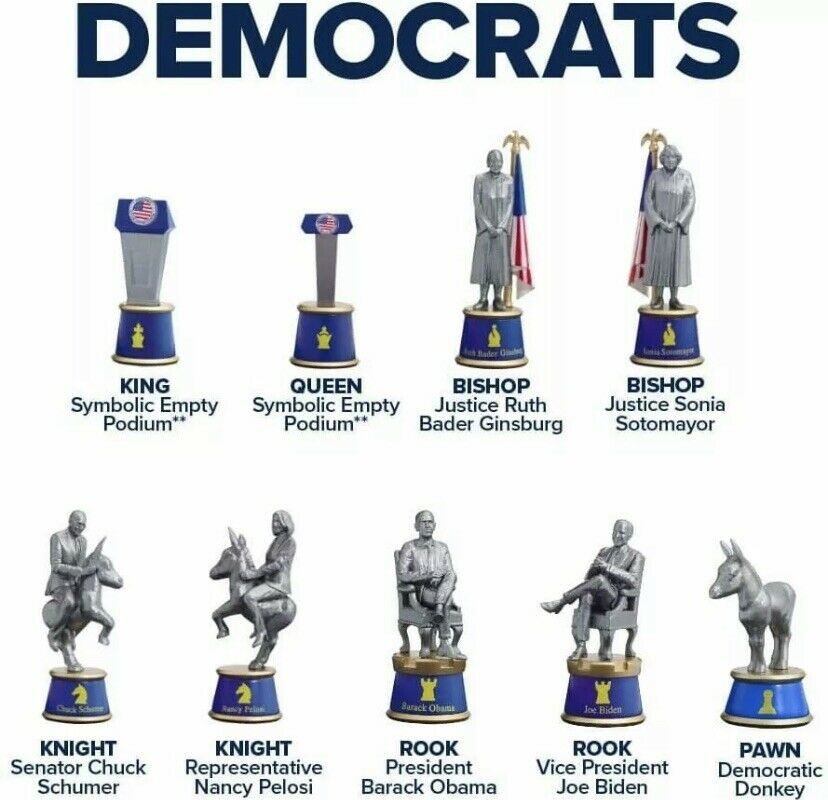 2020 BATTLE FOR THE WHITE HOUSE CHESS SET