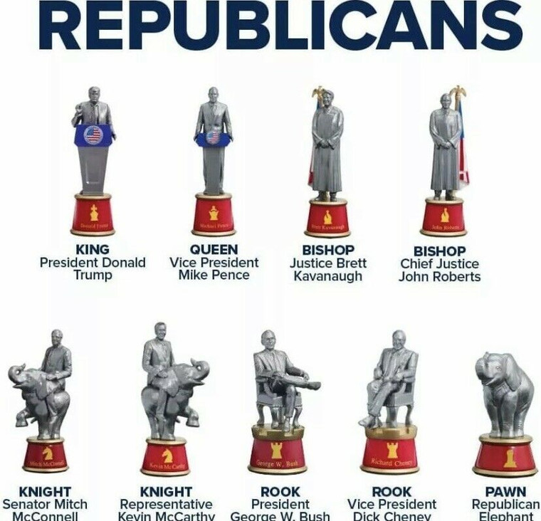 2020 BATTLE FOR THE WHITE HOUSE CHESS SET