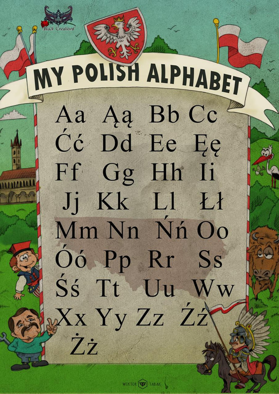 Polish alphabet - United Kingdom