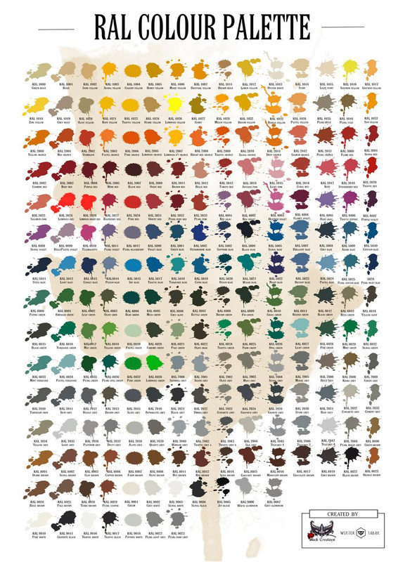 RAL colour palet 1 - United Kingdom