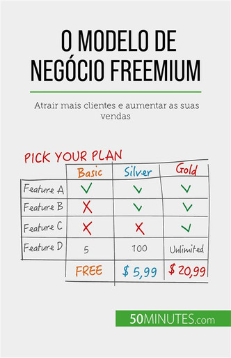 O modelo de negócio freemium - ebook