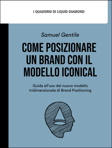 Come posizionare un brand con il modello iconical - ebook