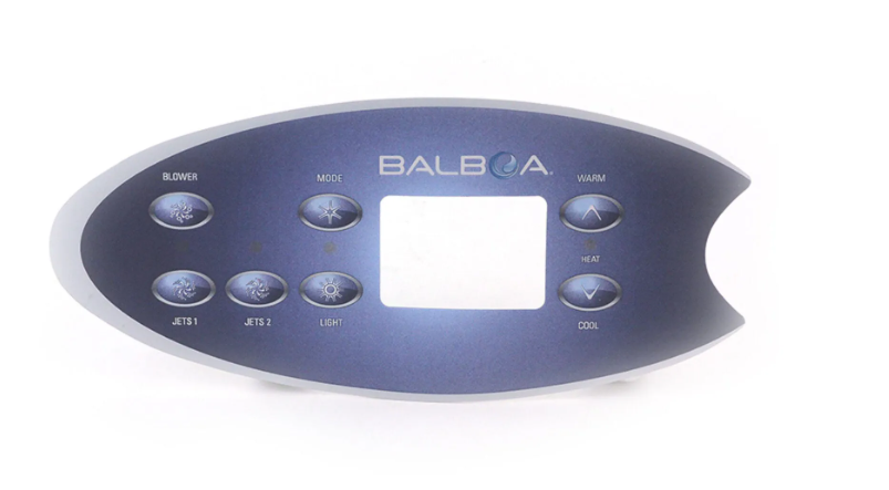 Control Panel Overlays