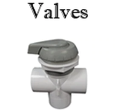 Hot Tub Plumbing Parts Canada PVC