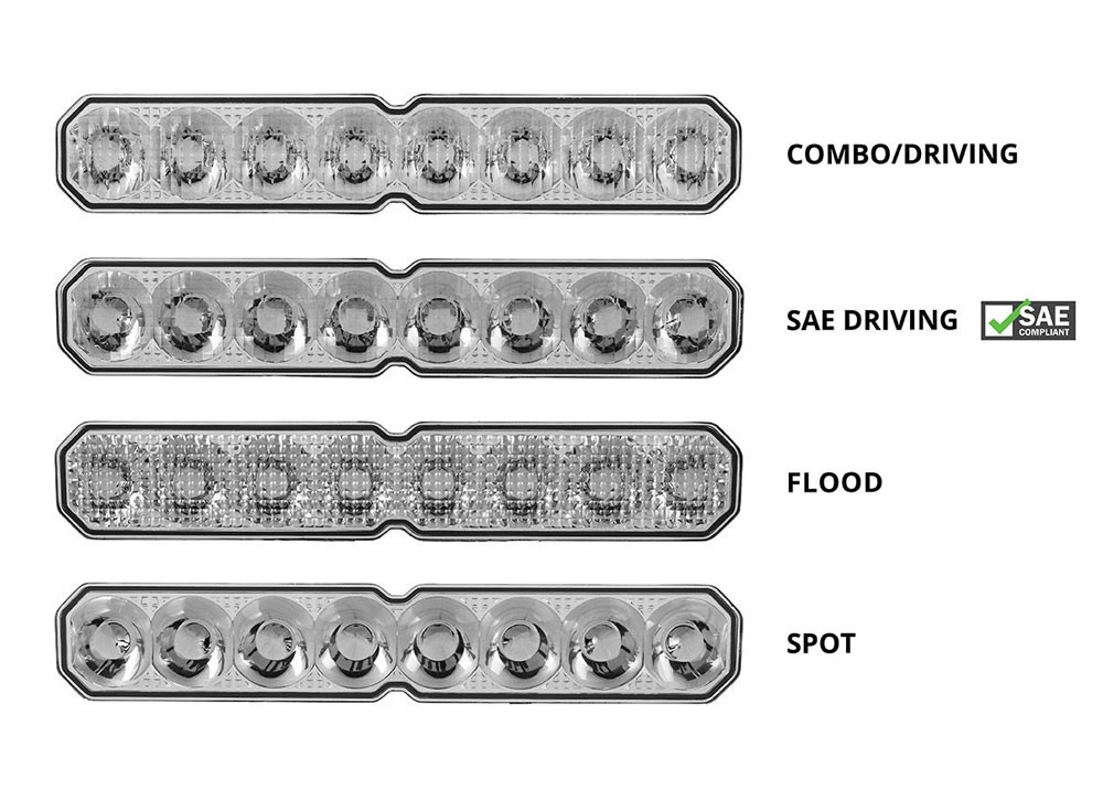 Diode Stage Series Light Bar Replacement Lens | Offroad Alliance