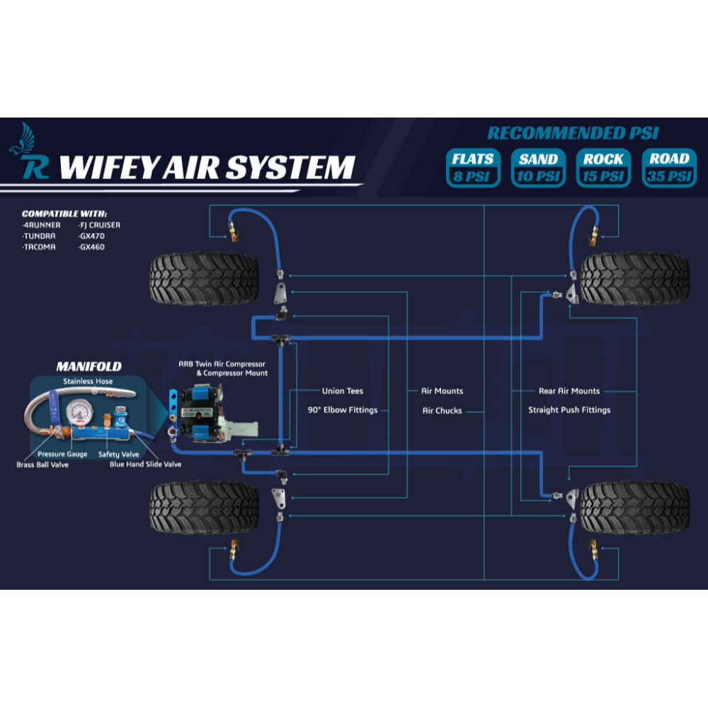 Rago Universal Air Mounts - R0000WIFEYAIRMOUNT | Offroad Alliance