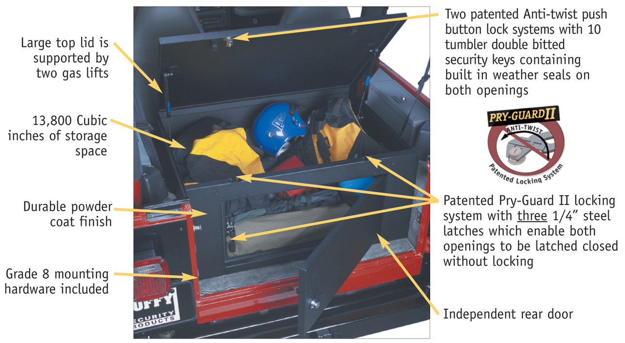 Tuffy Security - 046-01 | Cargo Box | Offroad Alliance