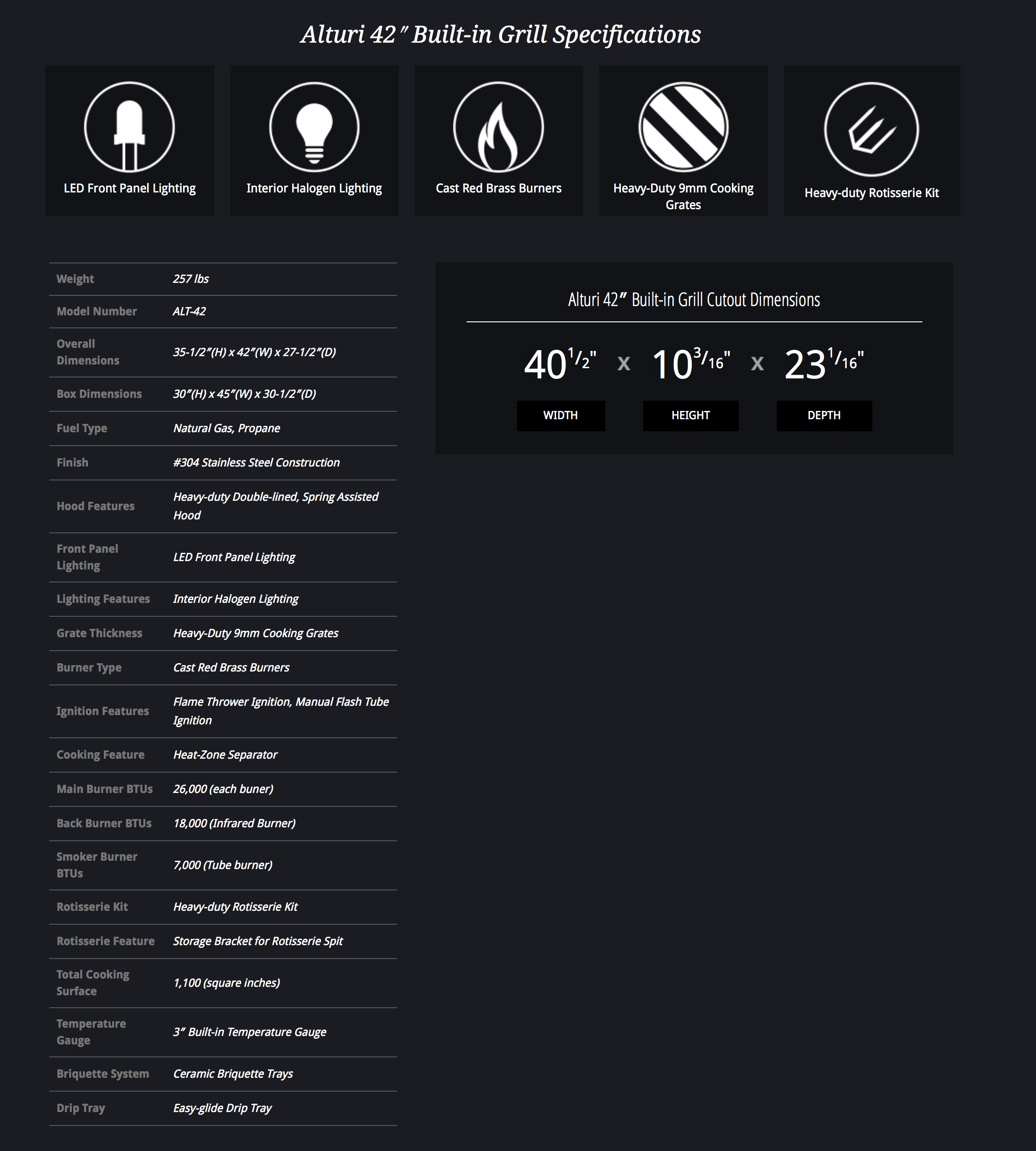 Buy Summerset Alturi 42" Built-in Gas Grill - ALT42 | Embers Living