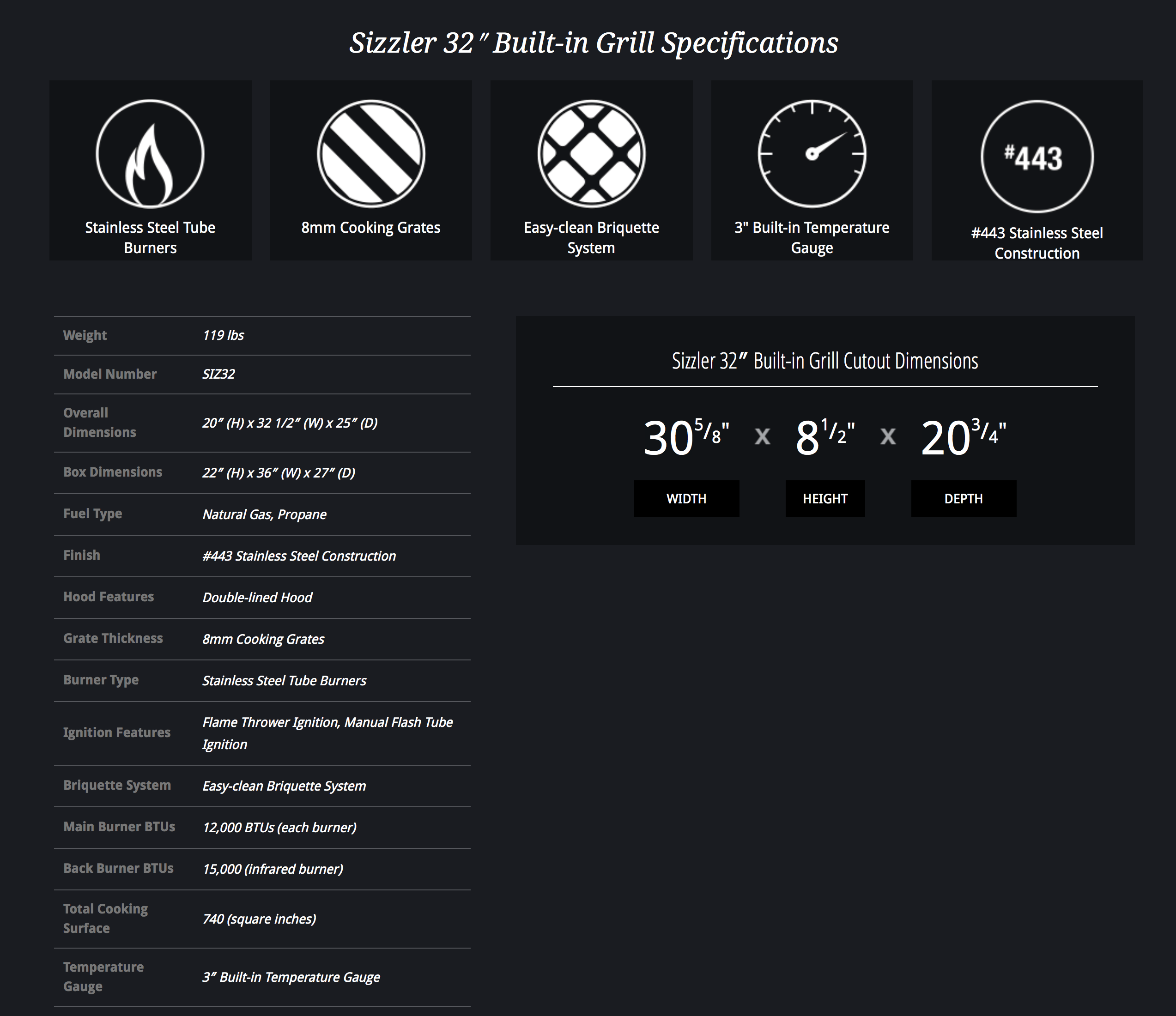 Buy Summerset Sizzler Built-In Gas Grill - SIZ32-NG/LP | Embers Living