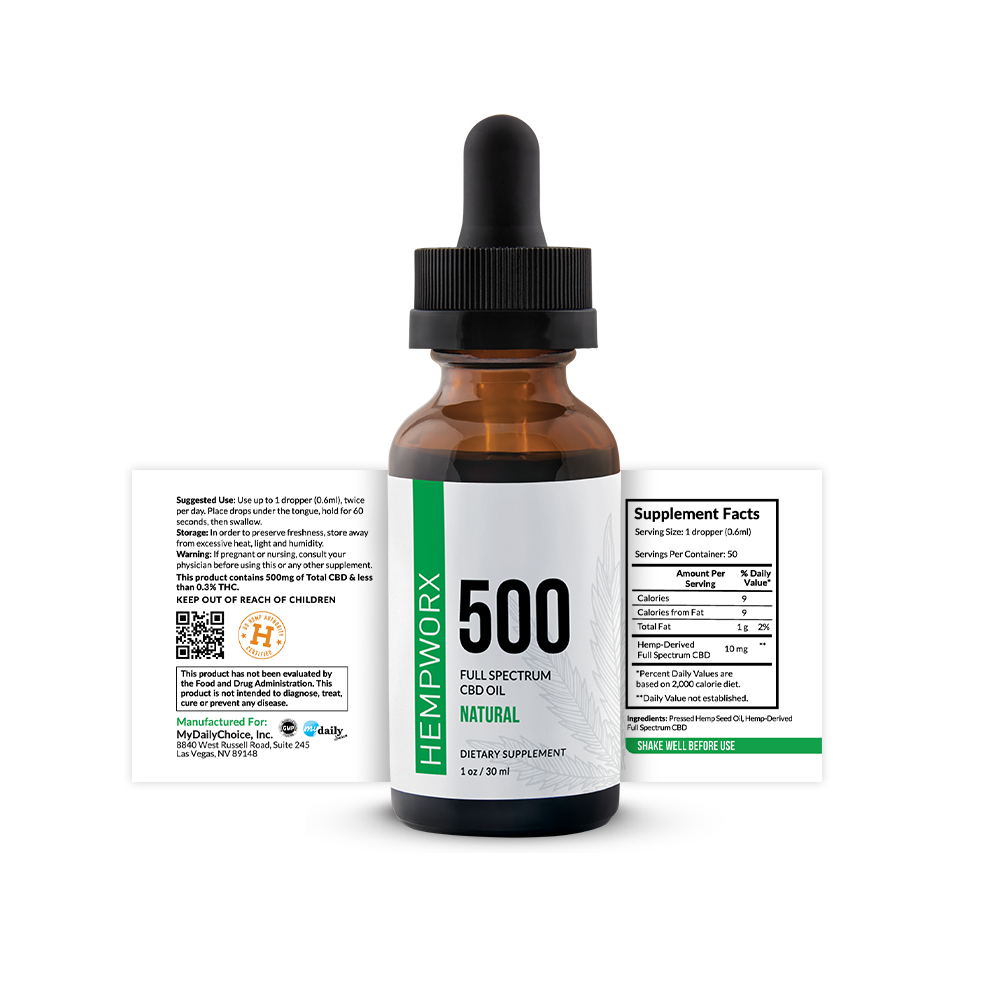 Hempworx 500 mg Full Spectrum CBD Oil - Peppermint Flavor - Do Trot In ...