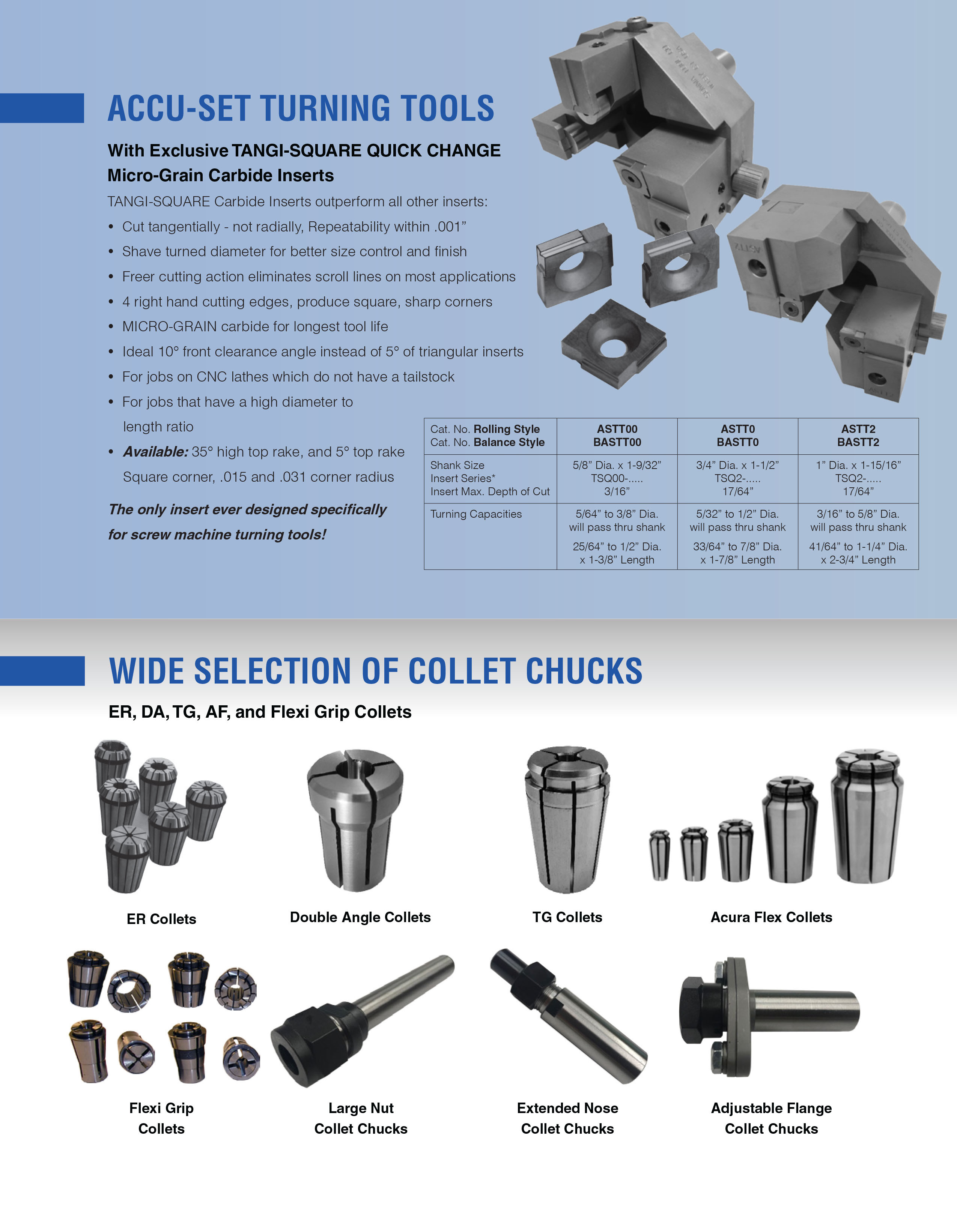 New Somma Tooling for Swiss Machines, Turret lathes and CNC lathes