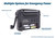 CC Solar Observer AM/FM/Weather Windup Emergency Radio