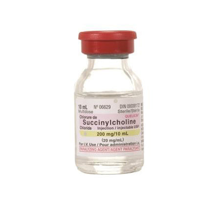 Succinylcholine ISMP Canada News