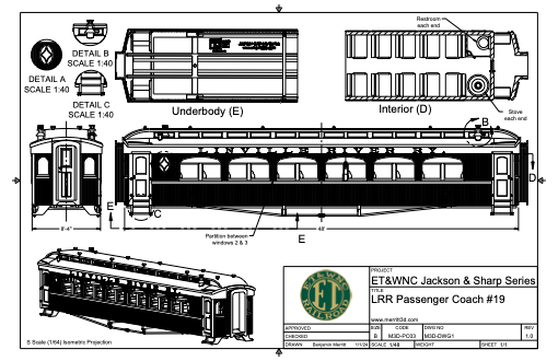 ET&WNC Jackson & Sharp Series - Scale Drawings