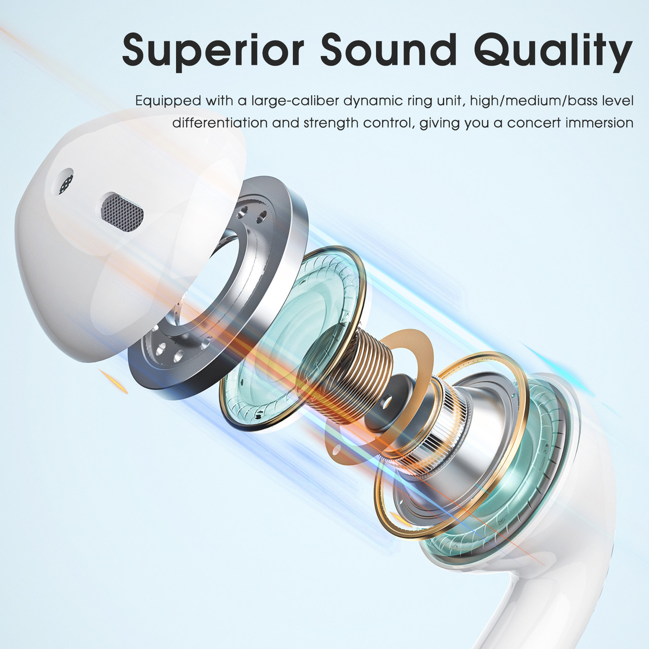 Hi-Fi Digital Audio Circular Earphones with USB-C Connector - White ...