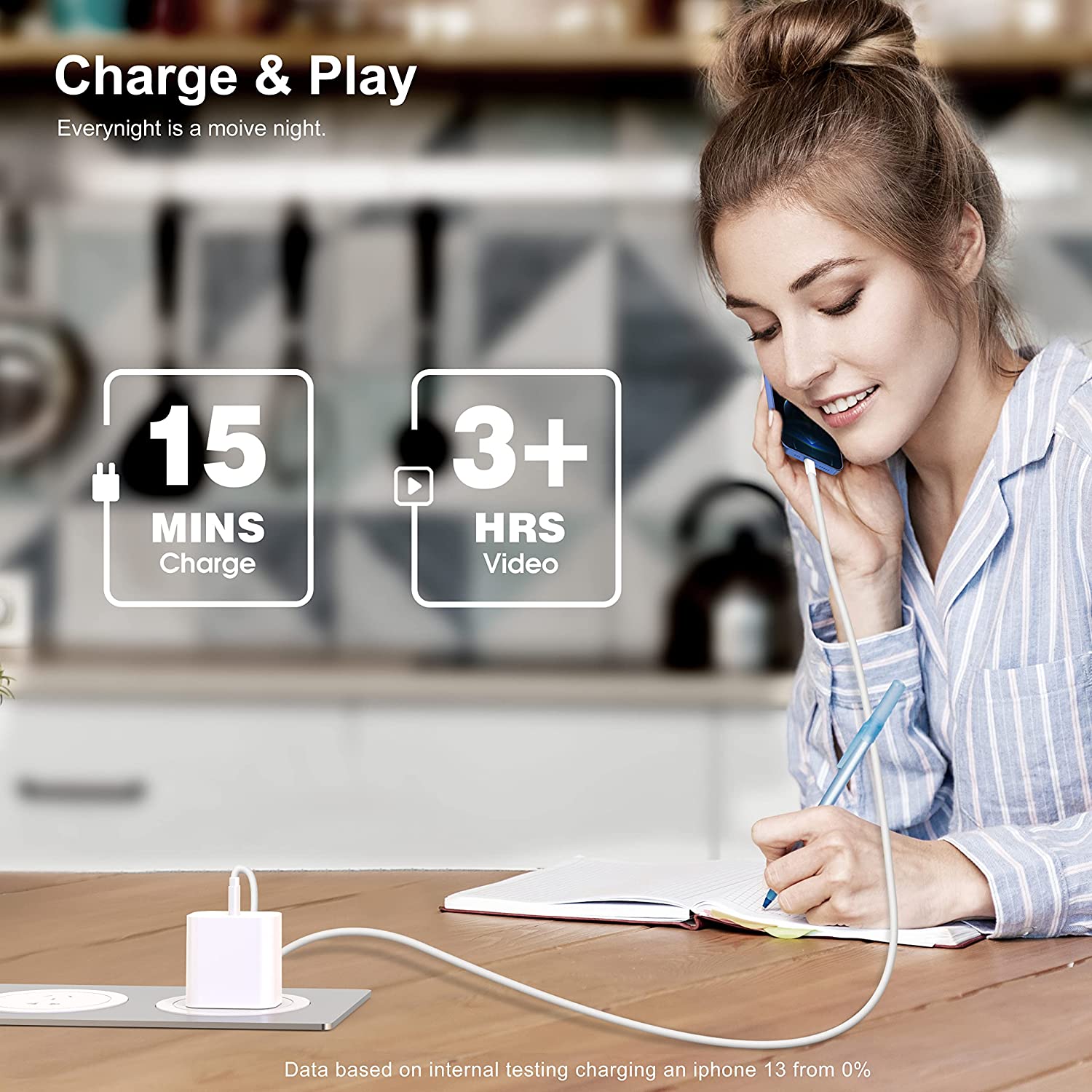 20W USB-C PD 3.0 Power Delivery Wall Charger - White - HD Accessory