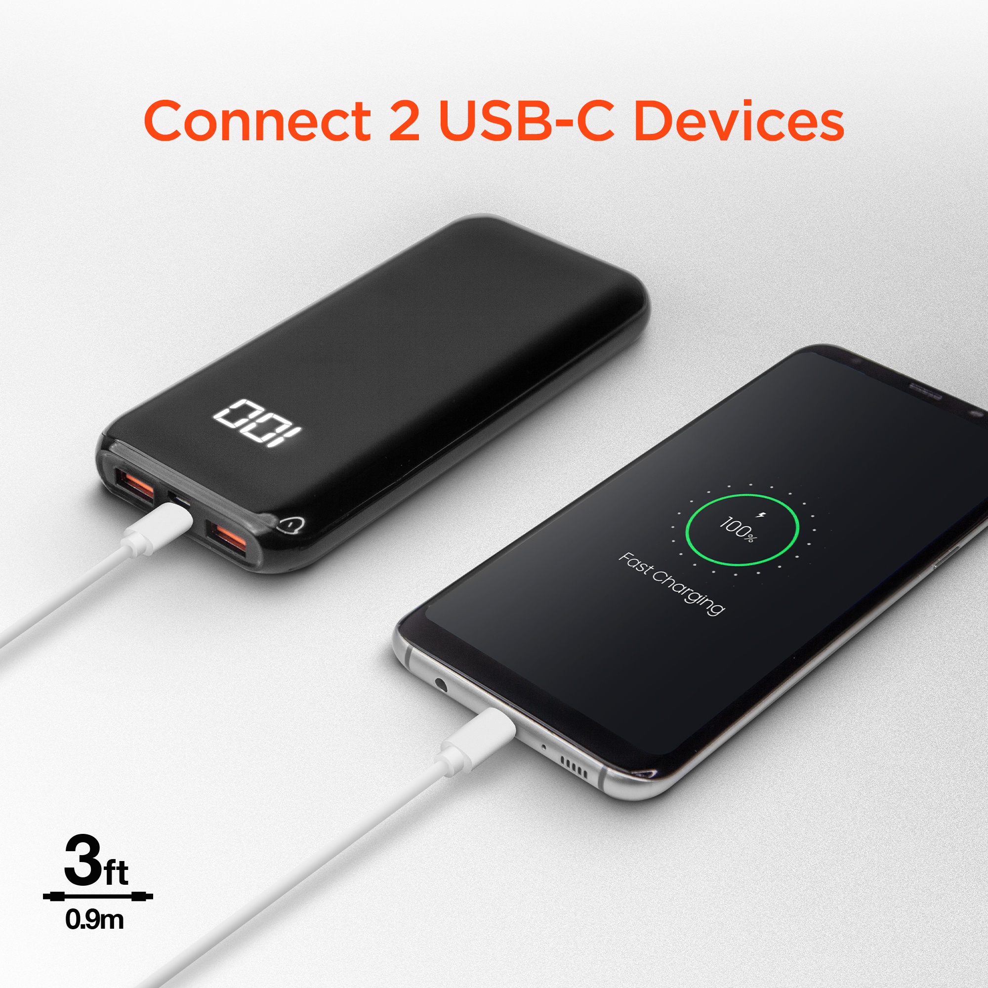 2-Pack USB-C to USB-C (Type-C) High-Speed Charge & Sync Cable - White ...