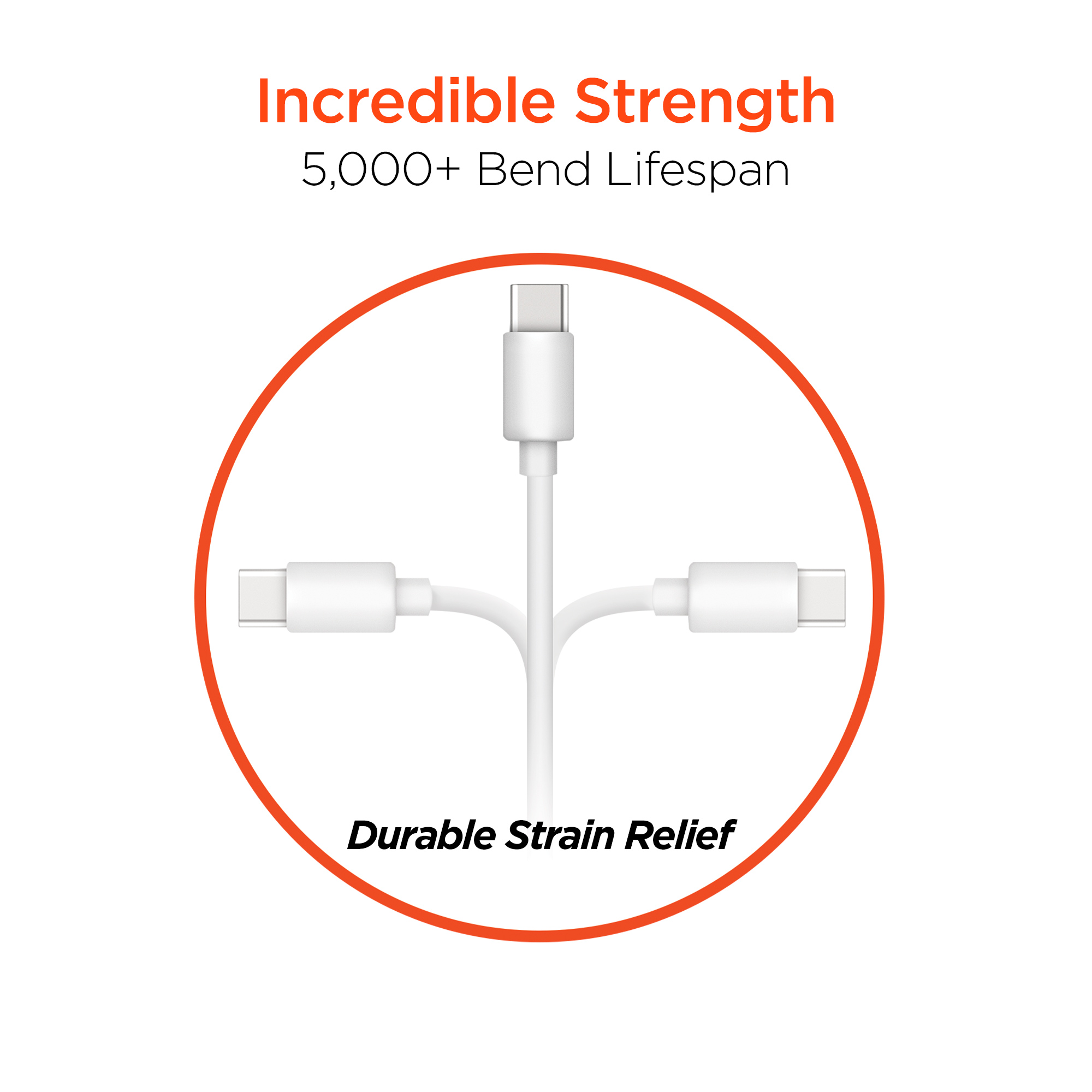 2-Pack USB-C to USB-C (Type-C) High-Speed Charge & Sync Cable - White ...