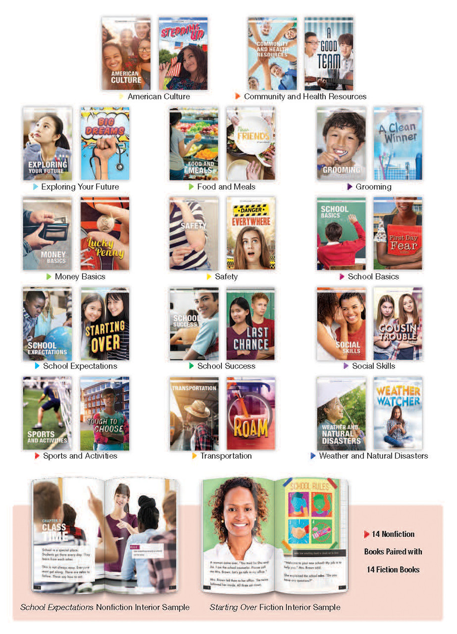 GO! Welcome Newcomers Tween Library Digital | Saddleback Educational ...