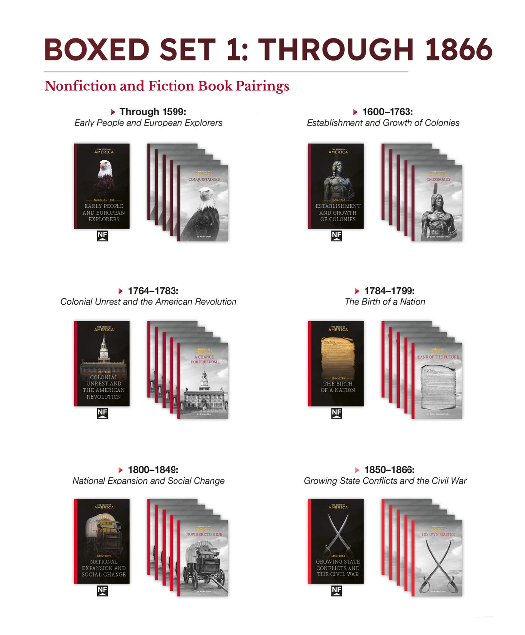The Story of America Boxed Set 1: Through 1866