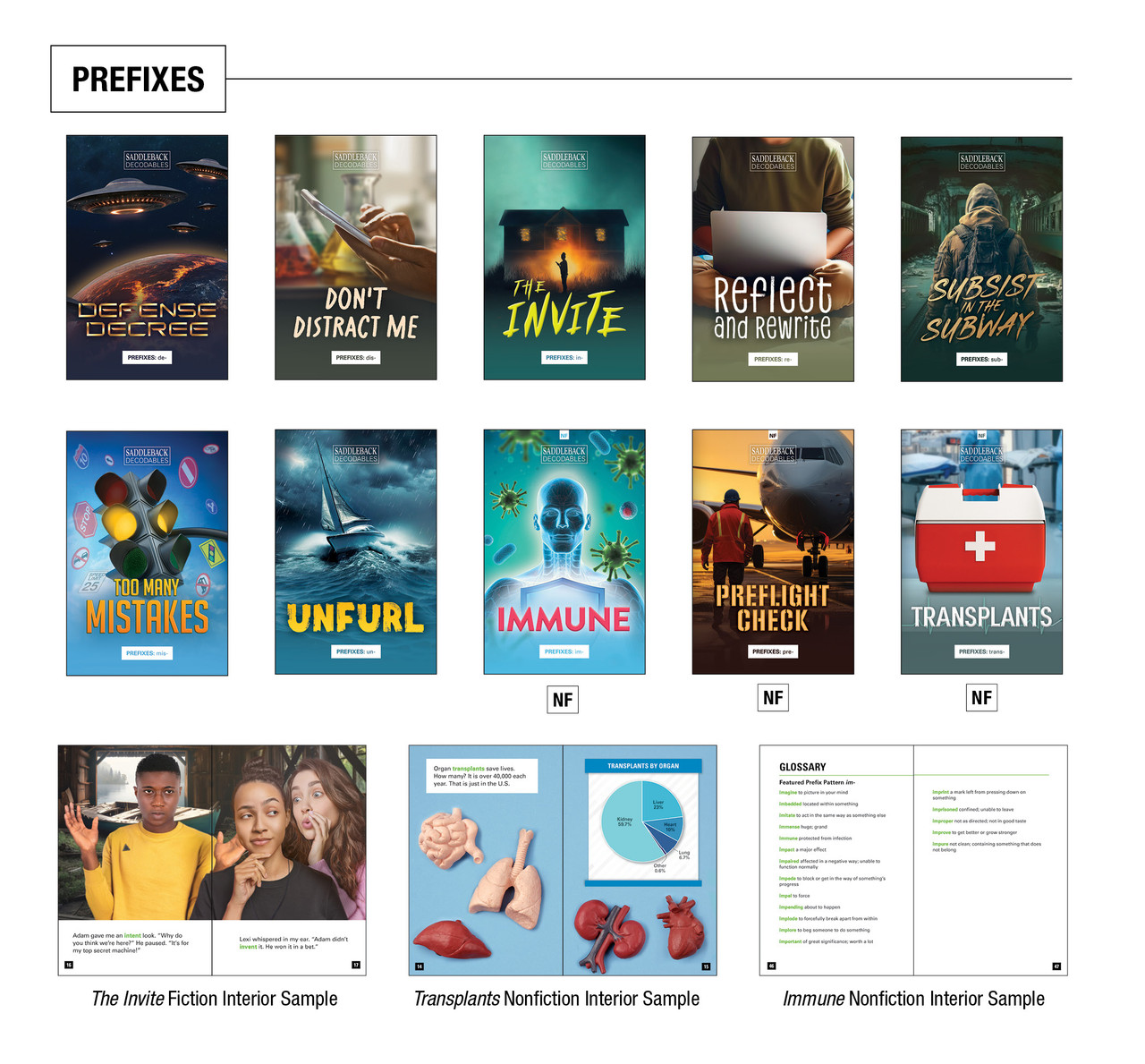 Phonics Decodable Readers - Prefixes | Hi-Lo Books¬™