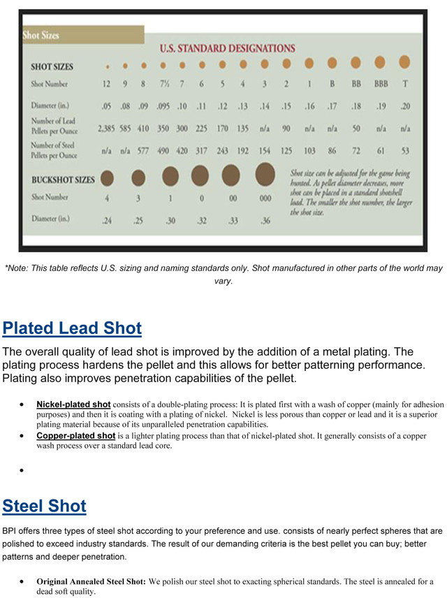 Shot (Lead, Steel, Non-Toxic) Canada | Bilozir Fine Guns