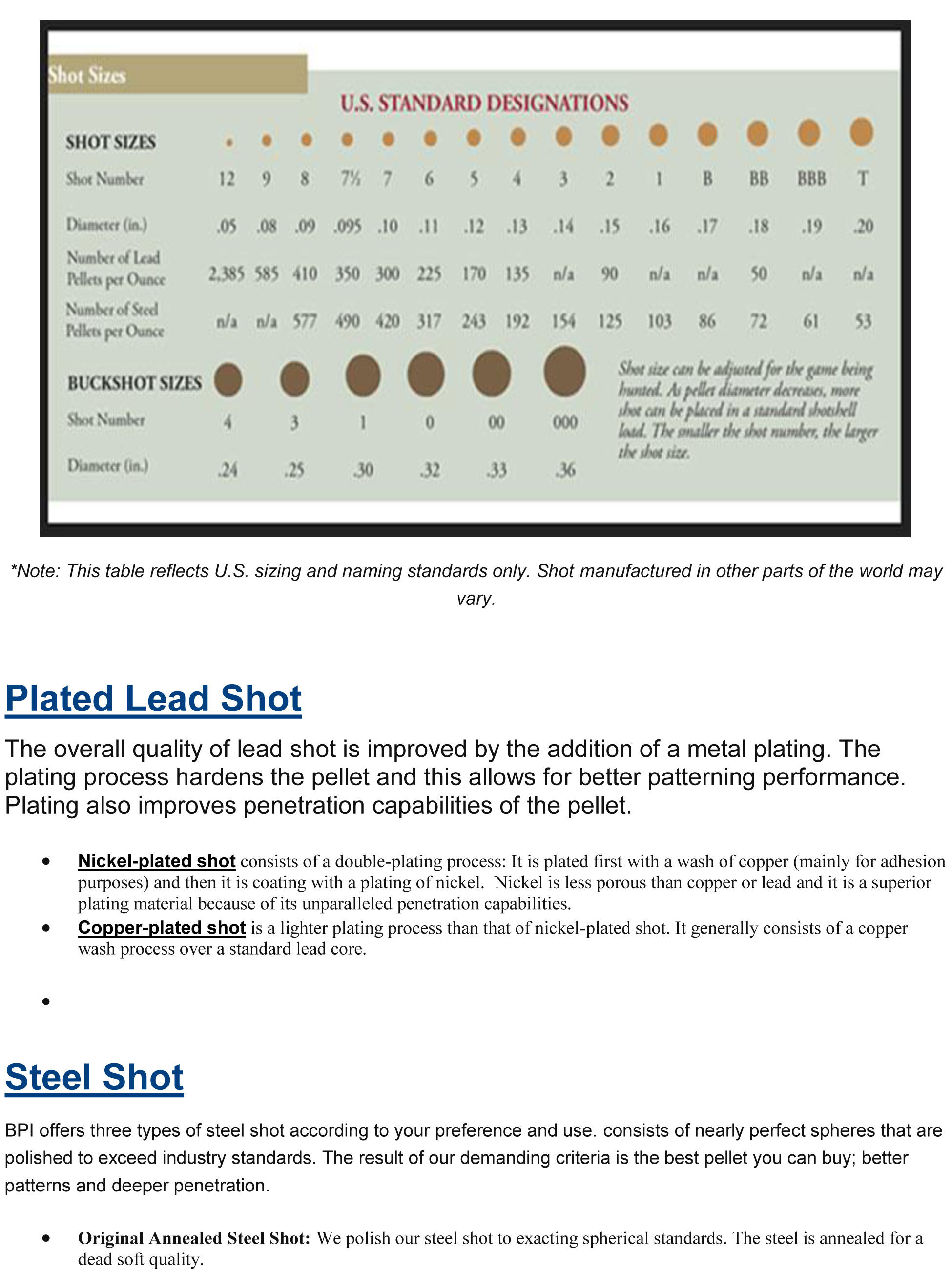 Shot Information & Data Tables | Bilozir Fine Guns & Reloading Supplies
