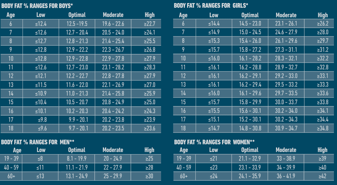 Weigh beyond - How Analyser scales help you to unlock the secrets about ...