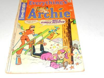 VINTAGE COMIC- ARCHIE SERIES- EVERYTHING'S ARCHIE APRIL 1975- FAIR- L96 ...