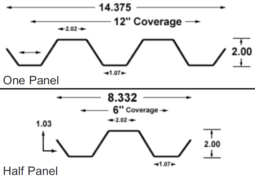2" .050 BERTHA Aluminum Hurricane Storm Panel
