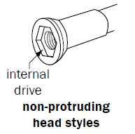 Female Panelmate Screw Anchors | Hurricane Shutters