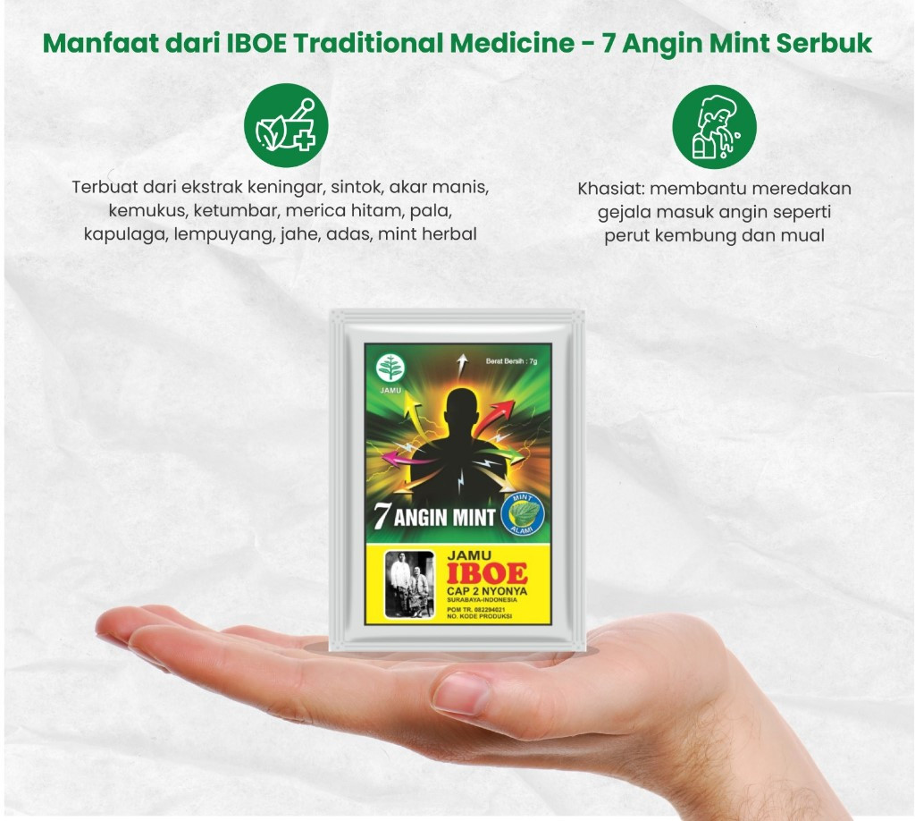 Jamu Iboe 7 Angin Mint @7 gr - 10 ct