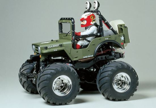 Tamiya 1/10 WR-02 Wild Willy 2000 RC Car 58242