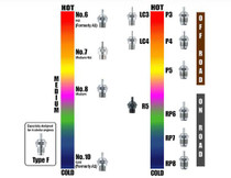 RC Cars NZ | RC Trucks | Remote Control Cars NZ | Radio Control Cars