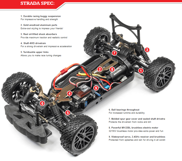 Maverick 1/10 Strada RX 4WD Brushless Rally Cross RTR w/Battery & Charger