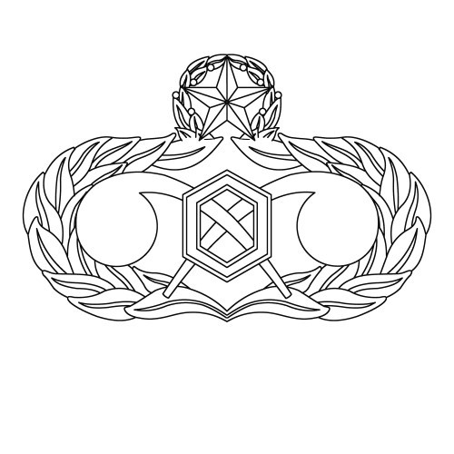 Career Badge Reference Chart