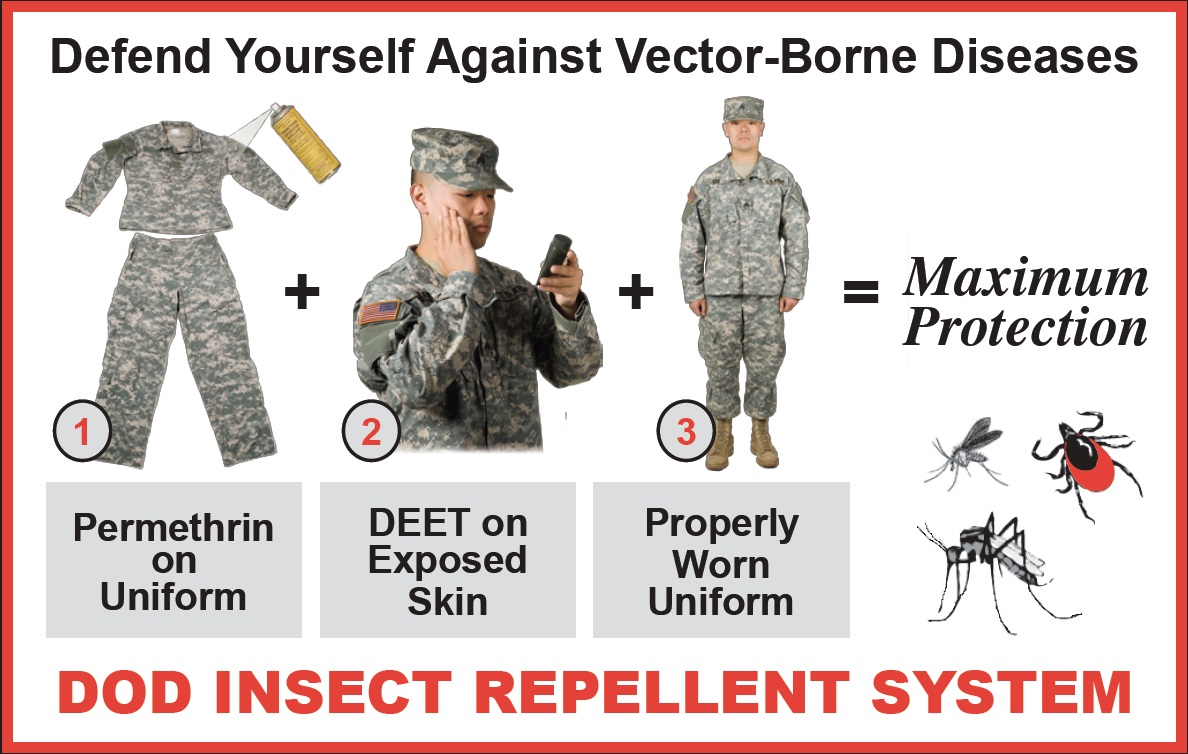 Ben's 100 Max DEET Insect Repellent Spray Pump - Kel-Lac Uniforms, Inc.