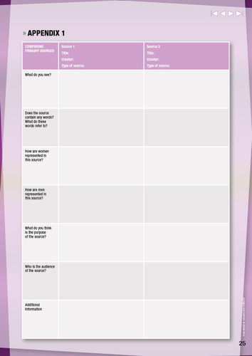 Suffragette (Worksheets only) - The Education Shop