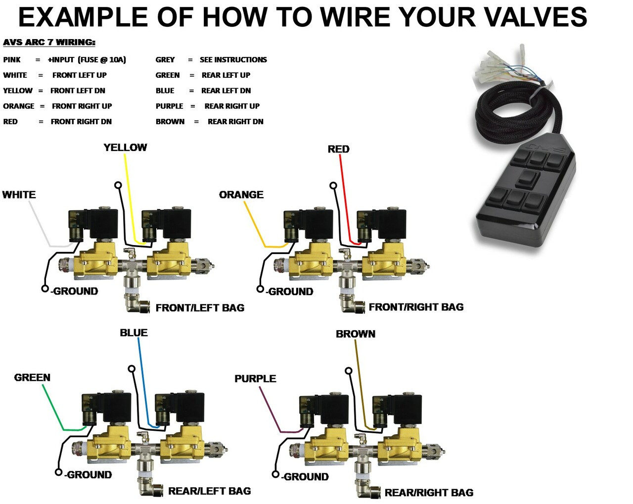 STAGE 2 AIR MANAGEMENT KIT (8 X 1/2" FAST VALVES) - AVS
