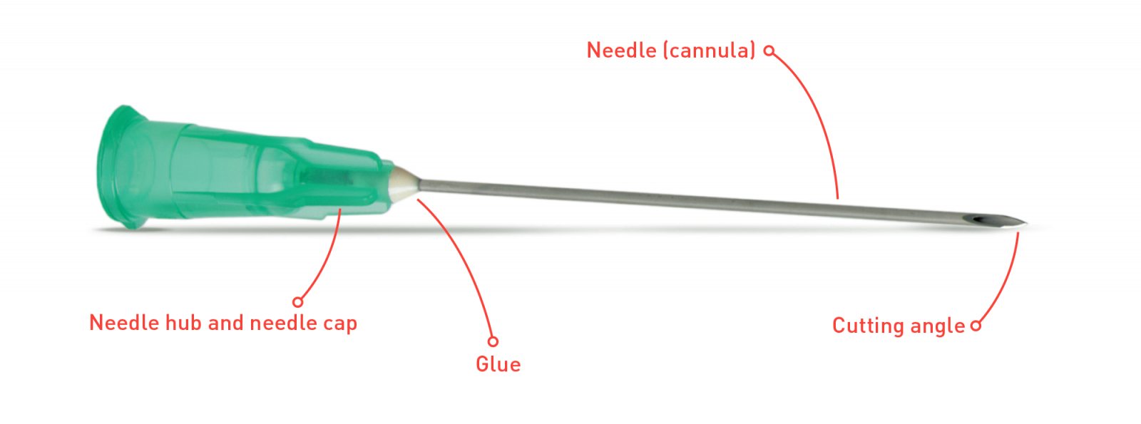 Nipro Hypodermic Needles, Box/100, Case/10 Boxes