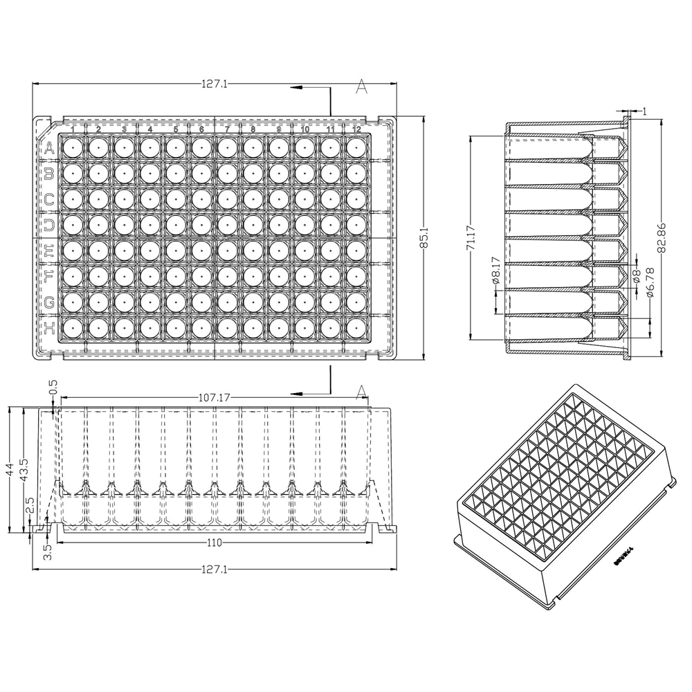 A Comprehensive Guide to Essential Research Lab Supplies - MedFly