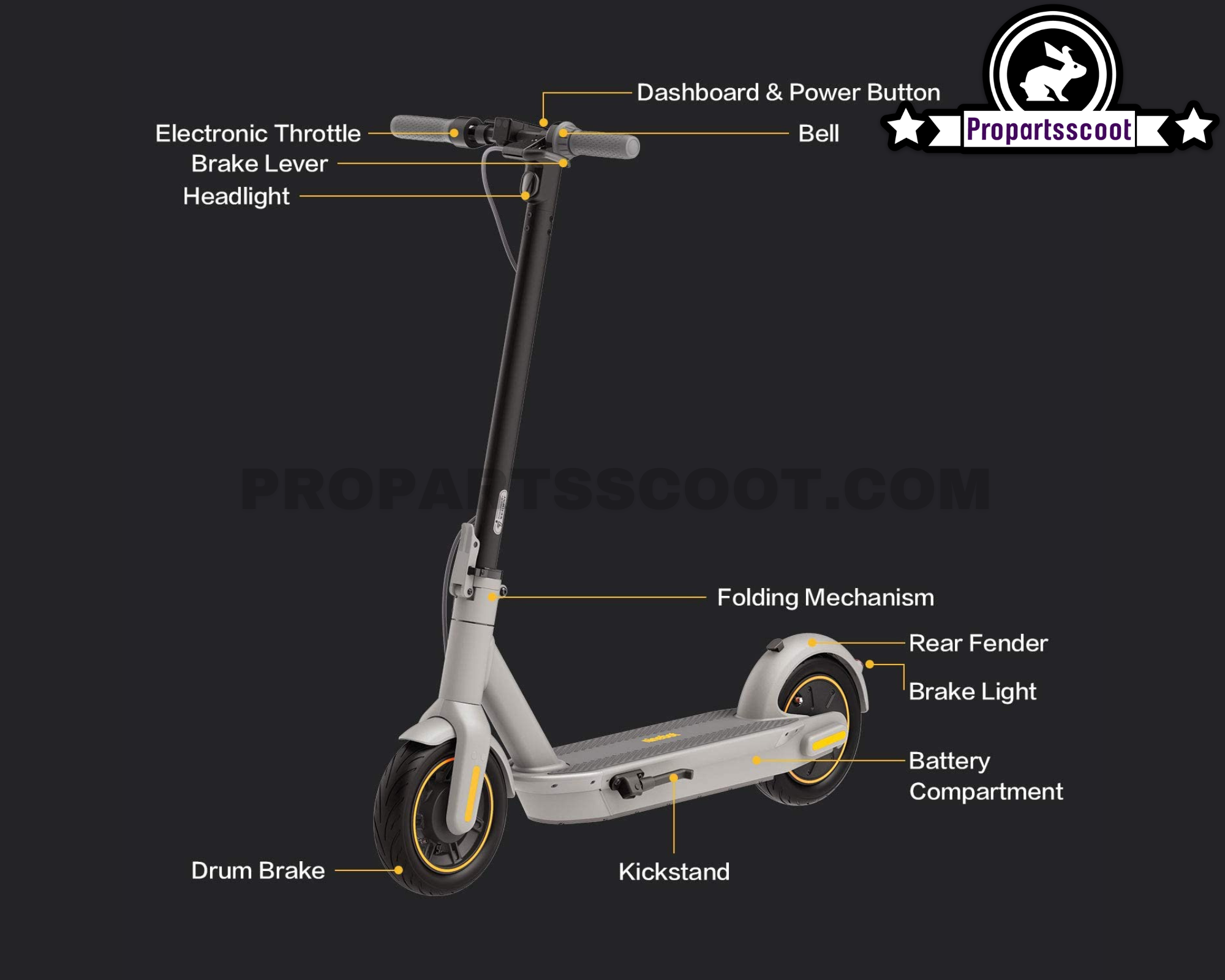 Electric Kick Scooter Segway - (New Max G30LP) - Gray