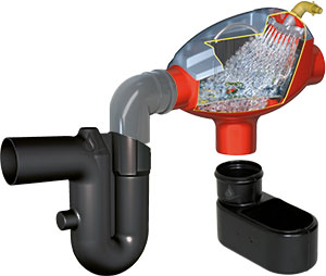 Graf Minimax Pro Internal Rainwater Filter Package-3 - Rainwater ...