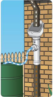 Clean Rain Advanced - Rainwater Filtration and Collection System
