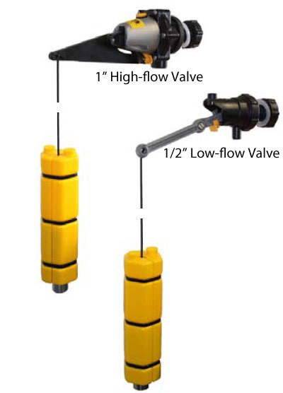 Valves - Backup Valves - Rainwater Equipment LLC