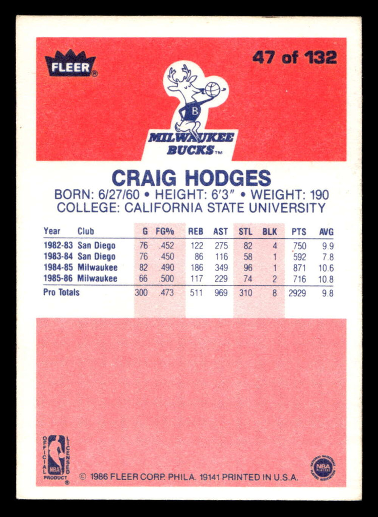 1986-87 Fleer #47 Craig Hodges Near Mint RC Rookie Basketball ID ...