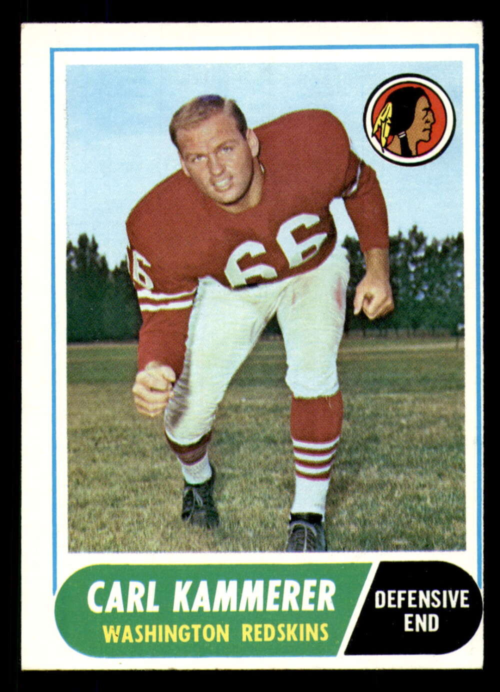 Football Cards - 1960 to 1969 - 1968 Topps - Page 1 - Scottsdale Cards 2021