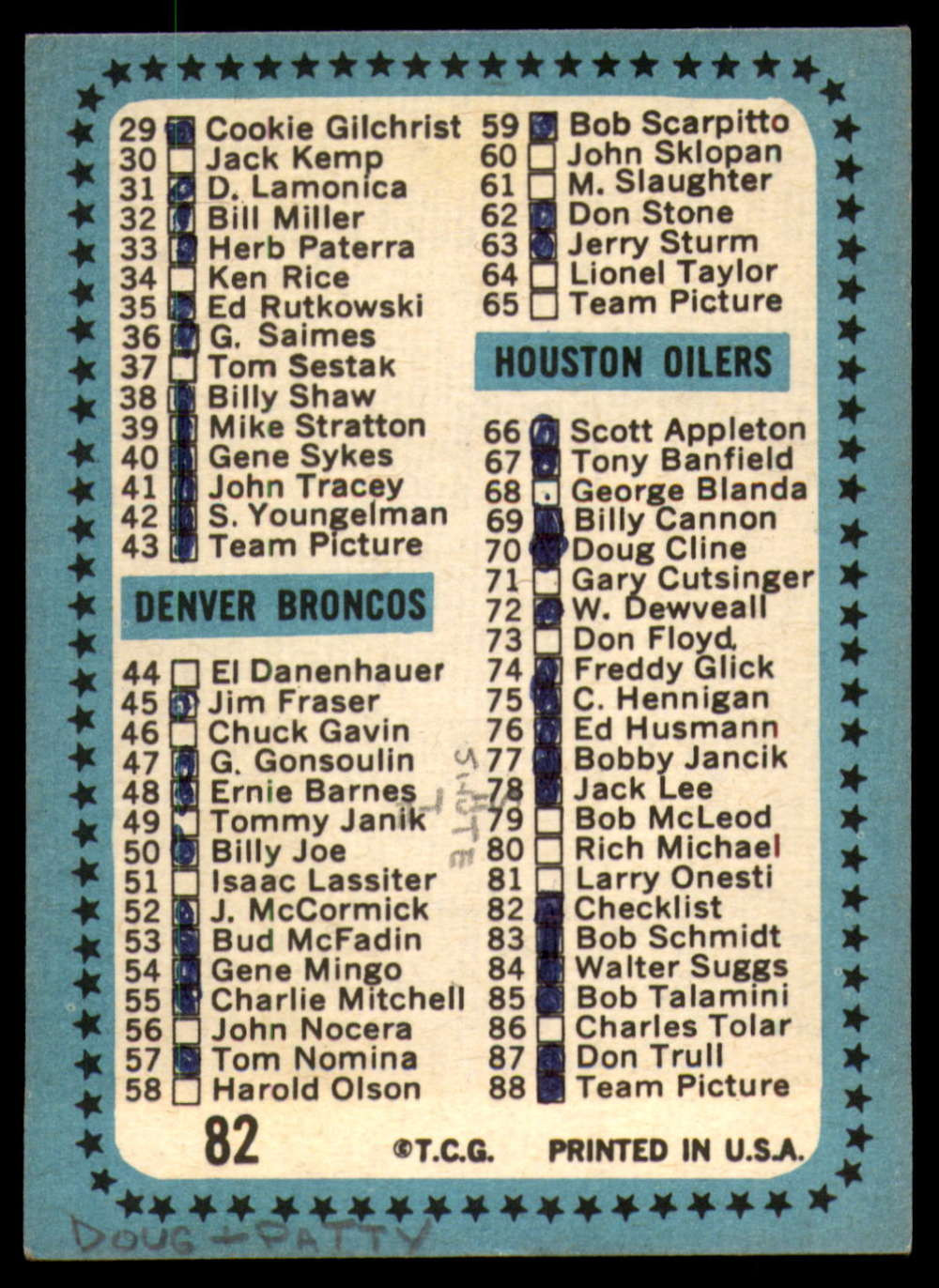 1964 Topps # 82 Checklist UER Excellent+ Marked - Scottsdale Cards 2021